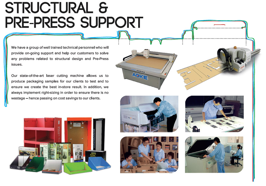 Rengo Design & Packaging | Structural & Pre-press Support